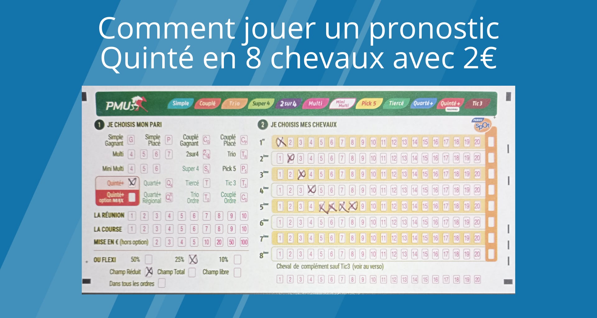 Pronostic Quinté avec 4 bases. Comment jouer 8 chevaux