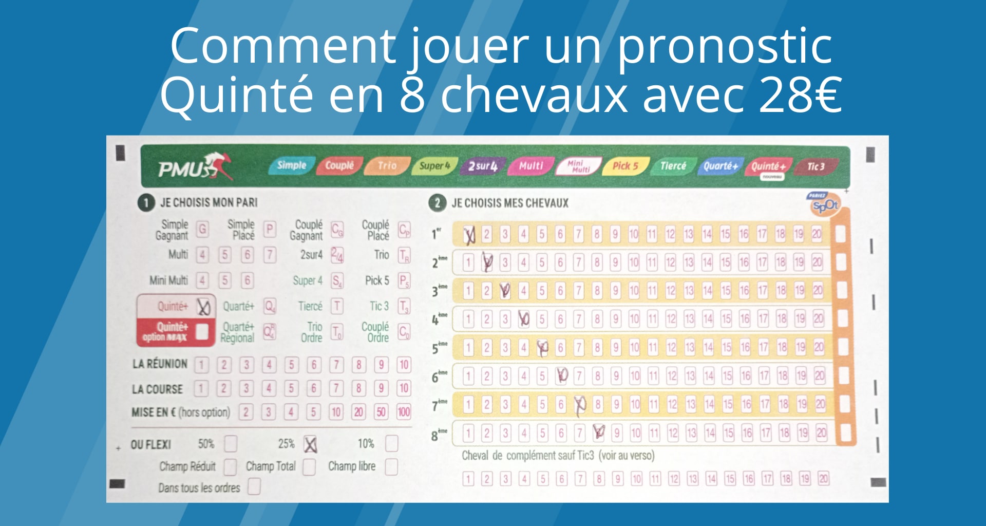Pronostic Quinté avec 4 bases. Comment jouer 8 chevaux